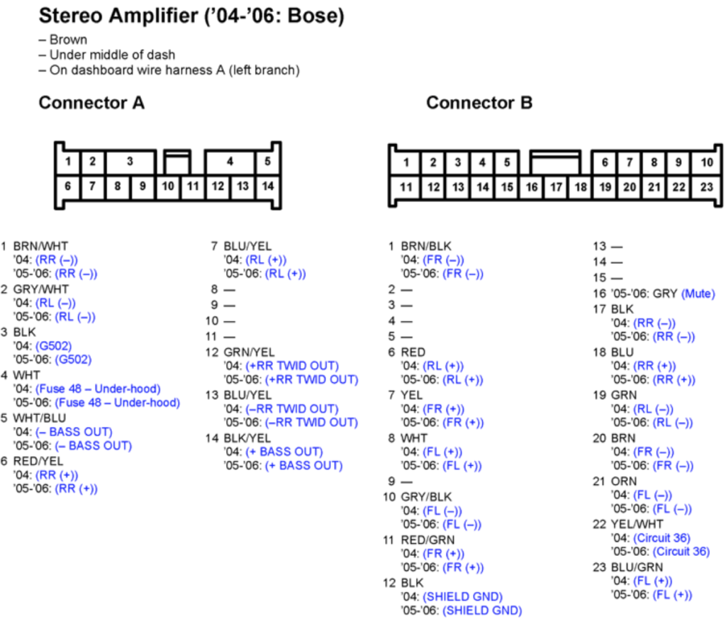 2004 2005 2006 Acura MDX BOSE Amplifier Bypass - Mobile Max Car Audio